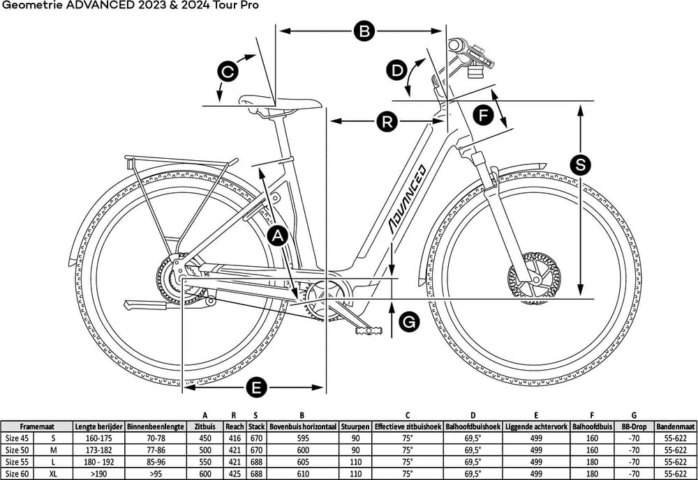2025 ADVANCED TOUR PRO WAVE – Chain Guard – Specs, Comparisons, Reviews ...