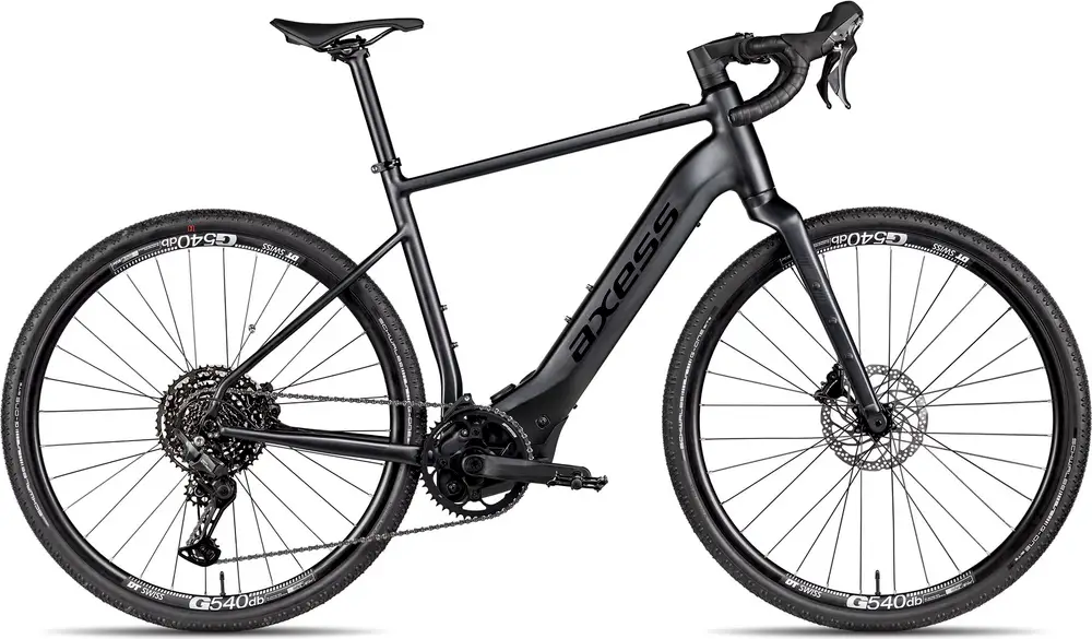 2025 Axess CREED ESX – Specs, Comparisons, Reviews – 99 Spokes