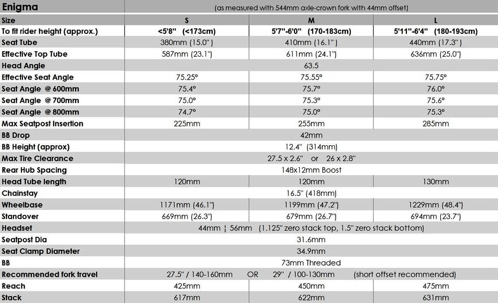 2024 Banshee ENIGMA Frame – Specs, Comparisons, Reviews – 99 Spokes