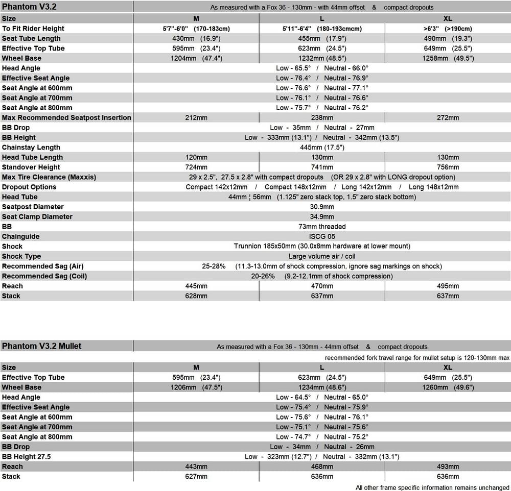 2024 Banshee PHANTOM V3.2 Frame – Specs, Comparisons, Reviews – 99 Spokes