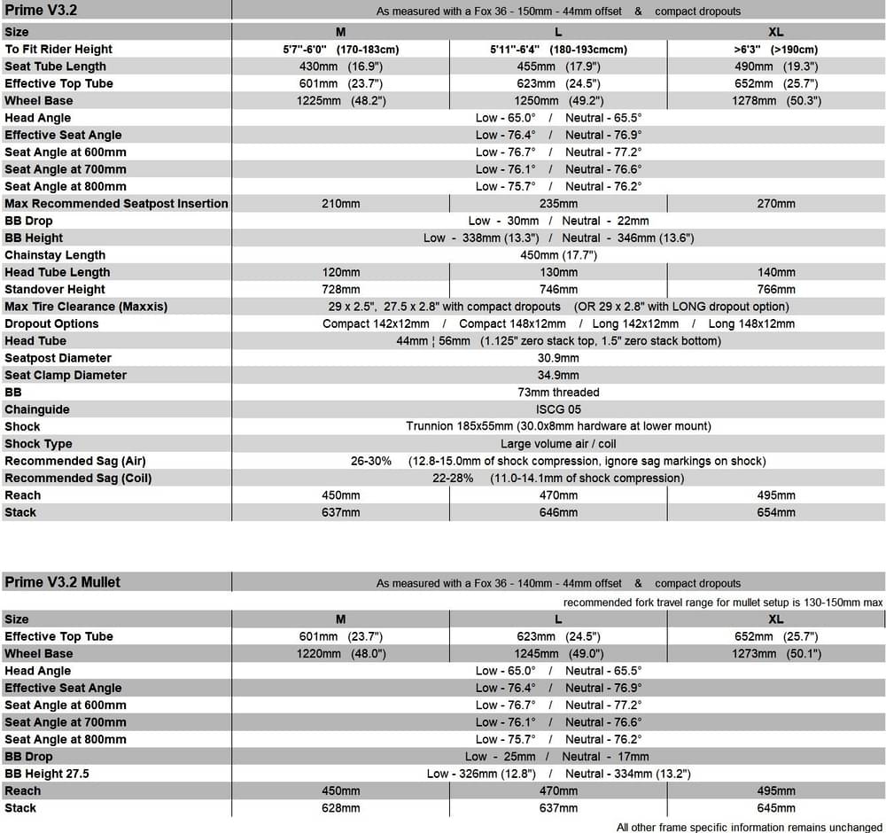 2024 Banshee PRIME V3.2 Frame – Specs, Comparisons, Reviews – 99 Spokes