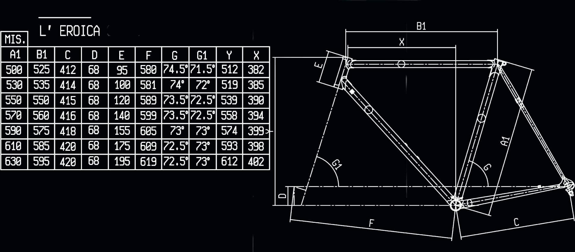 2021 Bianchi L'Eroica Frame Kit – Specs, Comparisons, Reviews – 99 Spokes