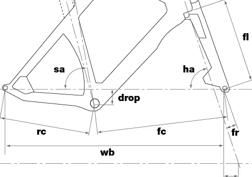 2019 BMC TIMEMACHINE 01 DISC FRAMESET – Specs, Comparisons, Reviews ...