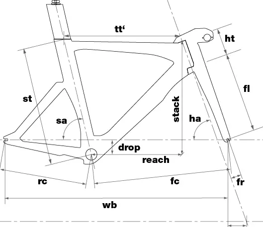 2020 BMC Trackmachine 01 FRS – Specs, Comparisons, Reviews – 99 Spokes