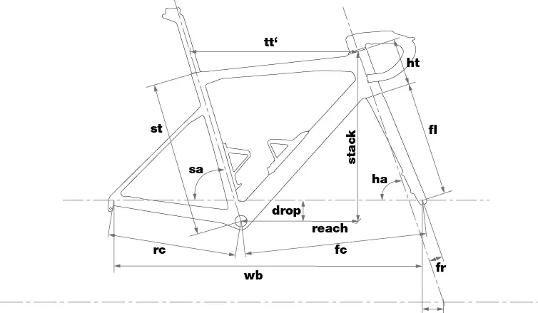 2021 BMC Teammachine SLR01 MOD ICS Carbon – Specs, Comparisons, Reviews ...