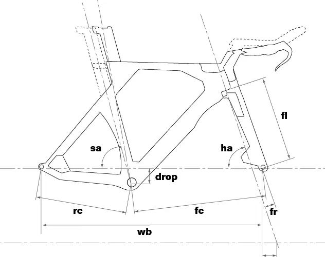 2021 BMC Timemachine 01 DISC FRS – Specs, Comparisons, Reviews – 99 Spokes