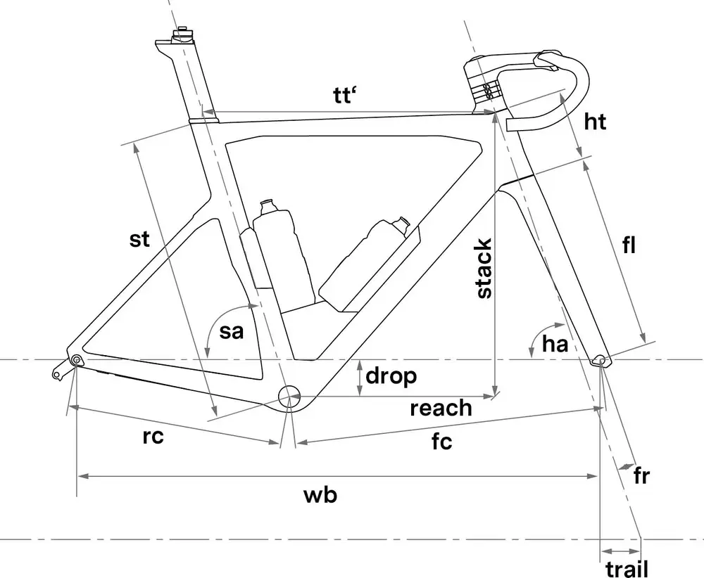 2022 BMC Timemachine 01 ROAD MOD – Specs, Comparisons, Reviews – 99 Spokes