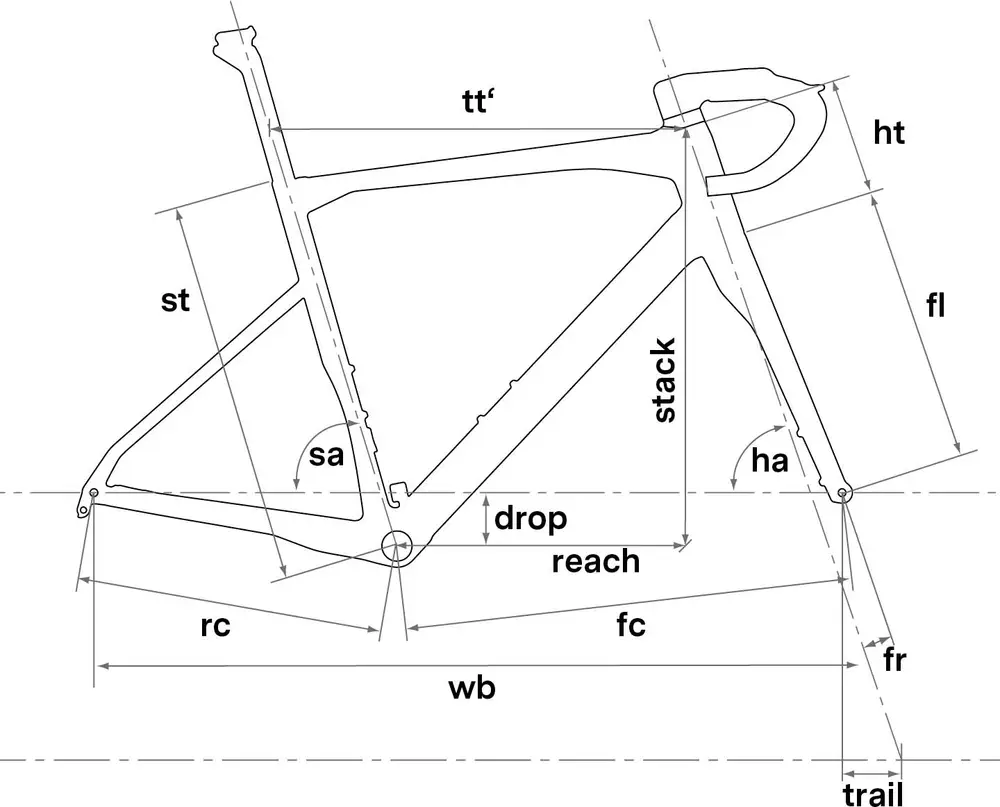 2023 BMC Roadmachine 01 MOD P2P – Specs, Comparisons, Reviews – 99 Spokes
