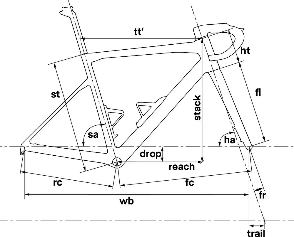 2023 BMC Teammachine SLR 01 MOD P2P – Specs, Comparisons, Reviews – 99 ...