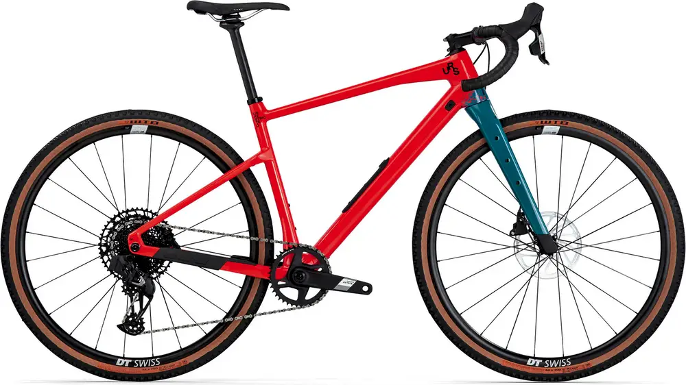 2024 BMC URS TWO – Specs, Comparisons, Reviews – 99 Spokes