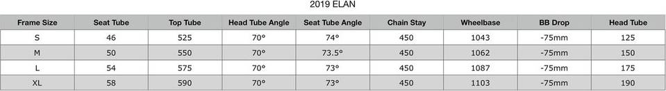 2019 Brodie Elan – Specs, Comparisons, Reviews – 99 Spokes