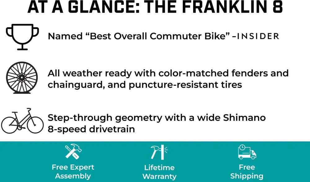 2023 Brooklyn Bicycle Co. Franklin 8 Speed – Specs, Comparisons ...