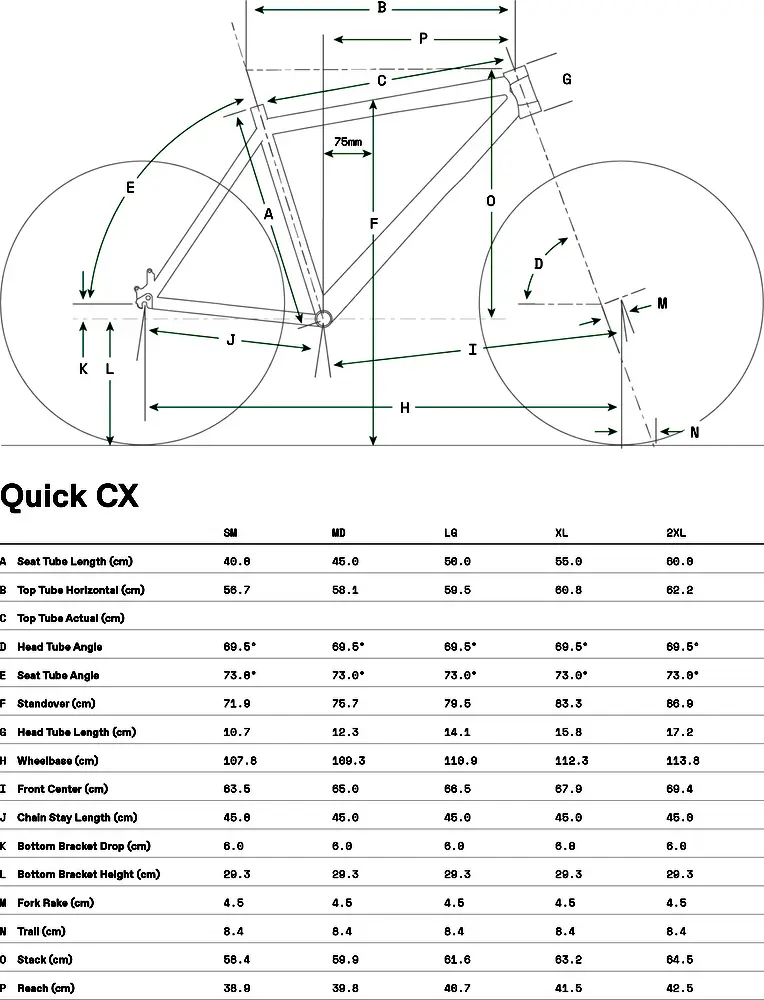 2020 Cannondale Quick CX 2 – Specs, Comparisons, Reviews – 99 Spokes