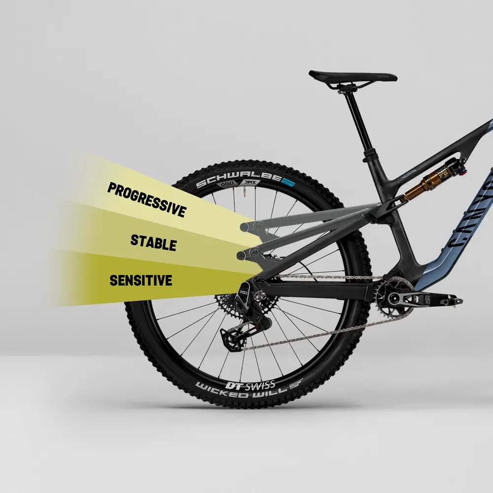 2024 Canyon Neuron CF 9 – Specs, Comparisons, Reviews – 99 Spokes