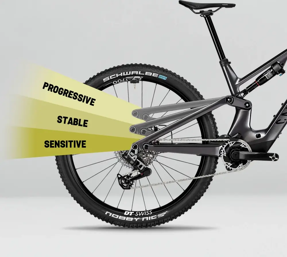 2024 Canyon Neuron:ONfly CF 8 – Specs, Comparisons, Reviews – 99 Spokes