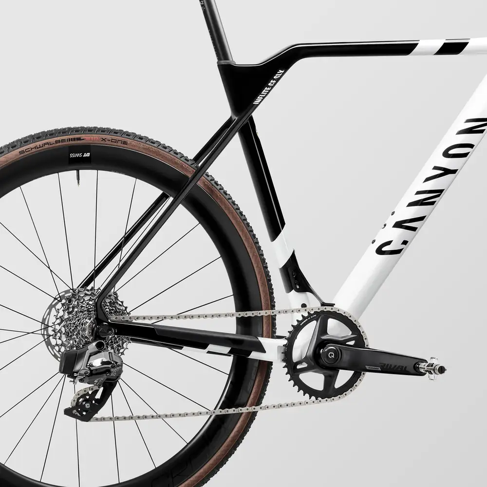 2025 Canyon Inflite CF SLX 7 – Specs, Comparisons, Reviews – 99 Spokes