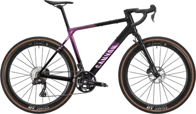 Compare: 2026 Canyon Grail CFR Di2 vs Grail CFR w/ RIFT – 99 Spokes