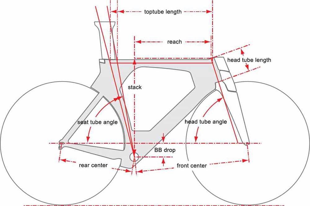 2018 Cervélo P5 Frameset – Specs, Comparisons, Reviews – 99 Spokes