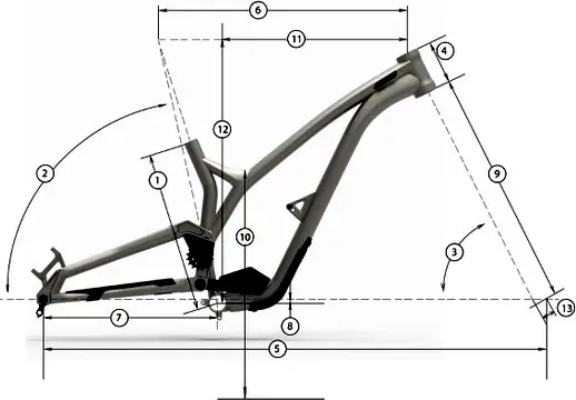 2022 Commençal SUPREME DH Frame – Specs, Comparisons, Reviews – 99 Spokes