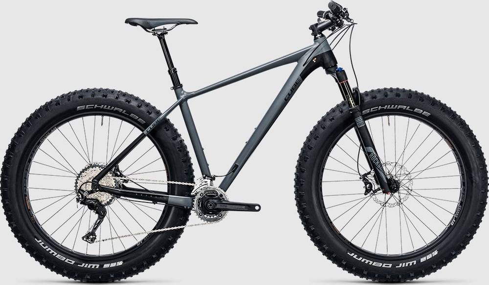 Cube nutrail 2017 store