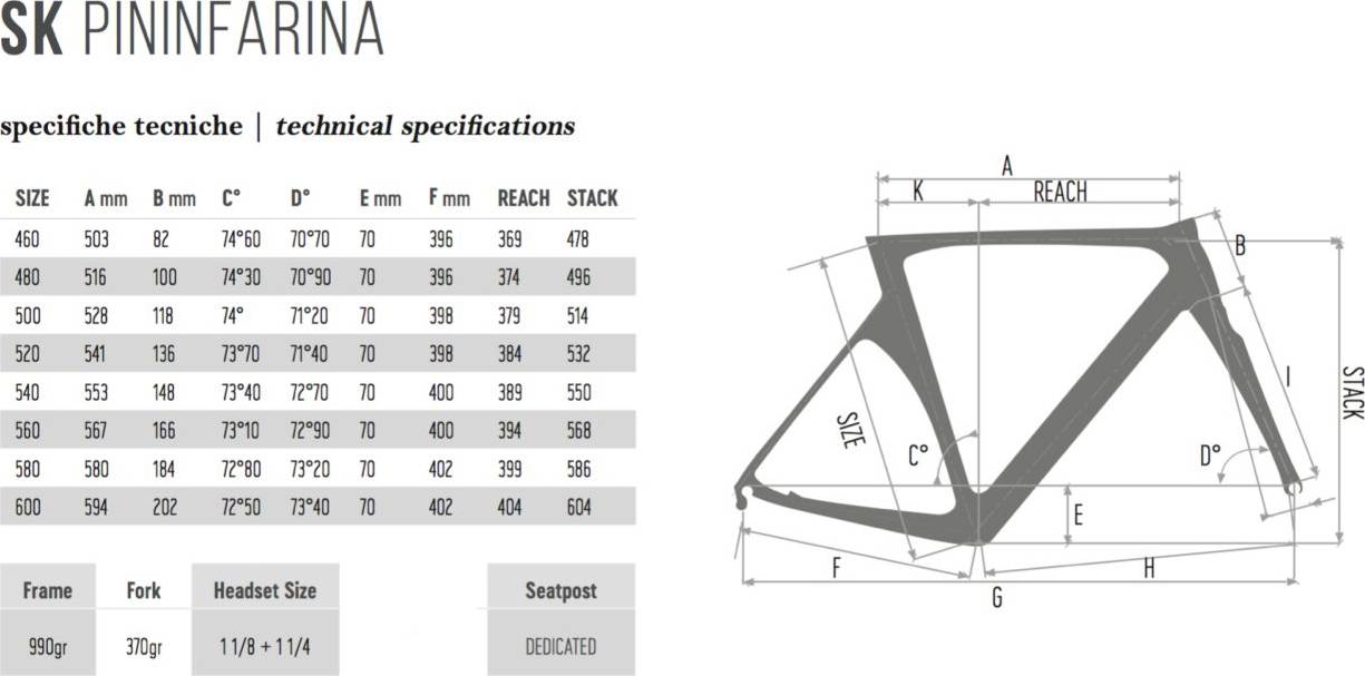 2020 De Rosa SK Pininfarina Disc Carbon frameset – Specs, Comparisons ...