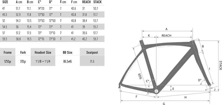 2021 De Rosa Idol Disc Carbon frameset – Specs, Comparisons, Reviews ...
