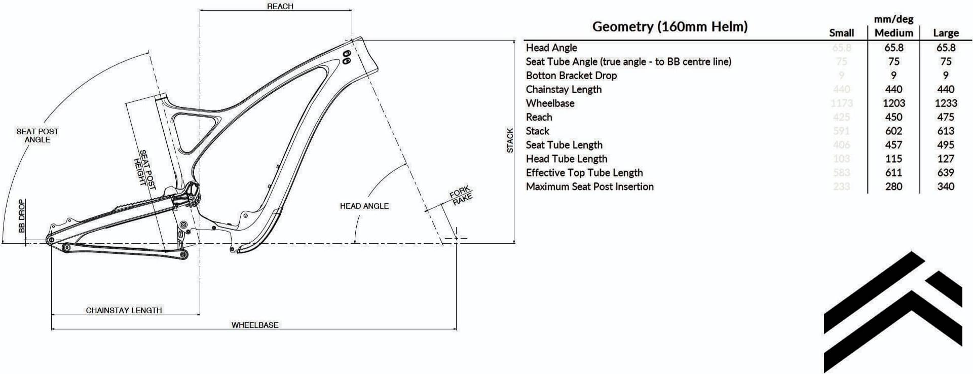 2022 Deviate GUIDE Frame – Specs, Comparisons, Reviews – 99 Spokes