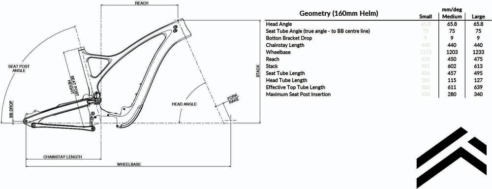 2022 Deviate GUIDE Frame – Specs, Comparisons, Reviews – 99 Spokes