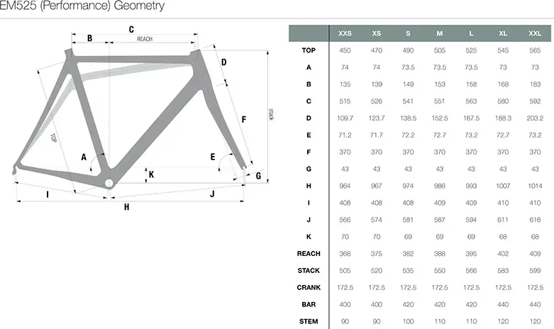 2019 Eddy Merckx EM525 Performance Frameset – Specs, Comparisons ...