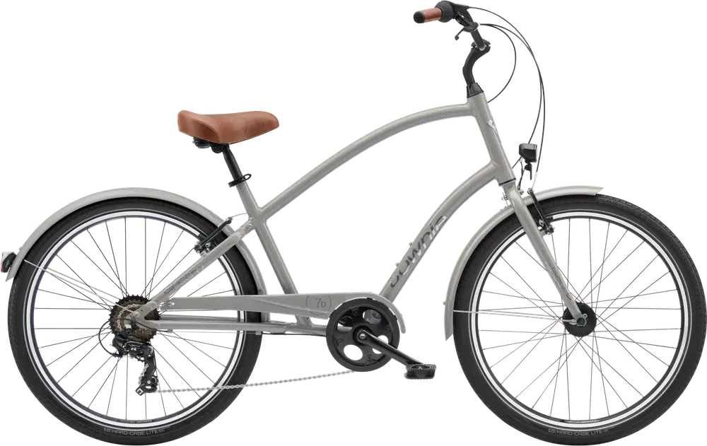 2025 Electra Townie 7D EQ Step-Over – Specs, Comparisons, Reviews – 99 ...