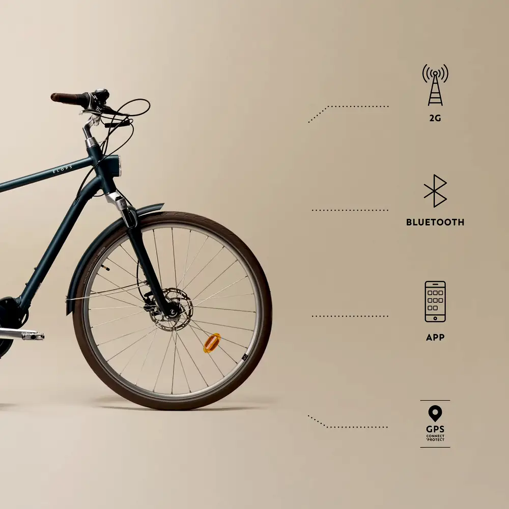 2024 ELOPS Smart Electric City Bike 920 E Connect HF – Specs ...
