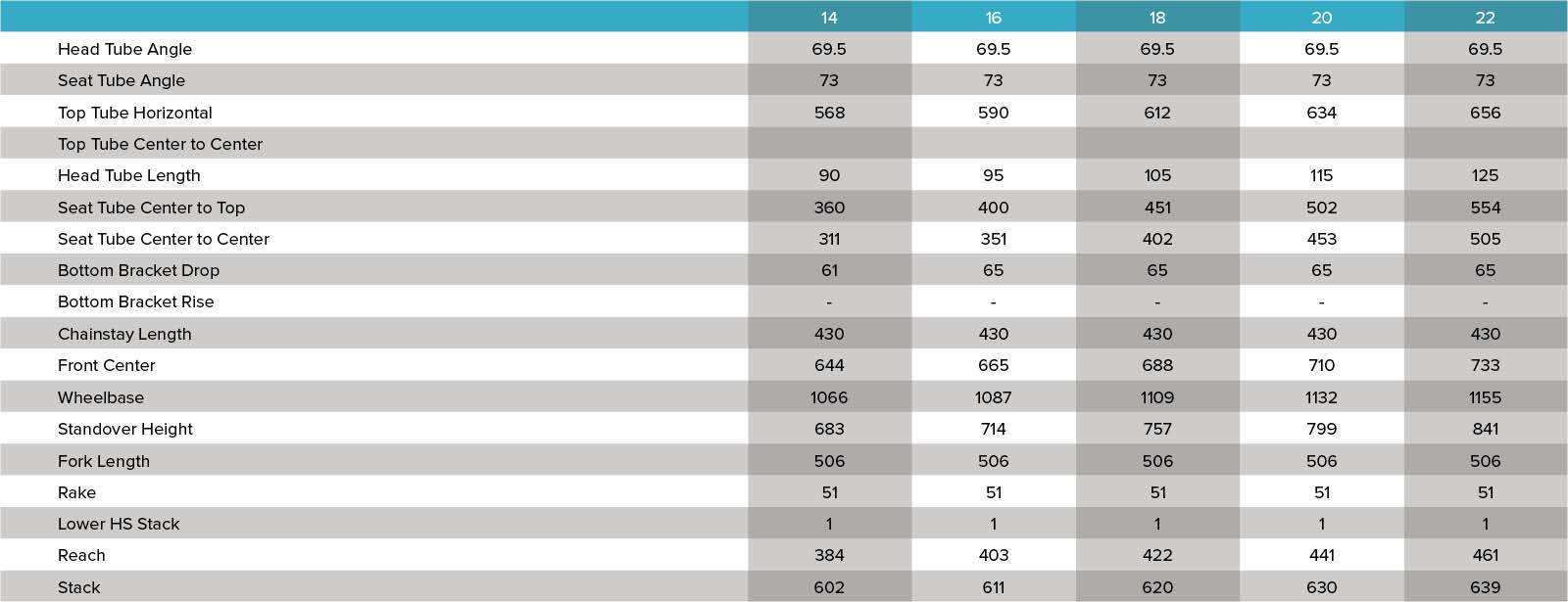 2019 Felt FRAME DOCTRINE 1 CARBON – Specs, Comparisons, Reviews – 99 Spokes