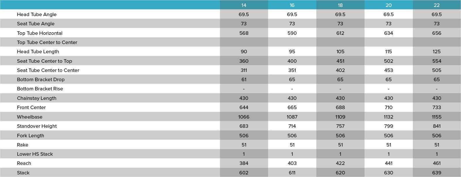 2020 Felt DOCTRINE Advanced Frame – Specs, Comparisons, Reviews – 99 Spokes