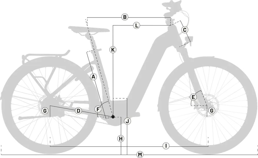 2024 Flyer G1 Gotour6 3.40 Comfort – Specs, Comparisons, Reviews – 99 ...