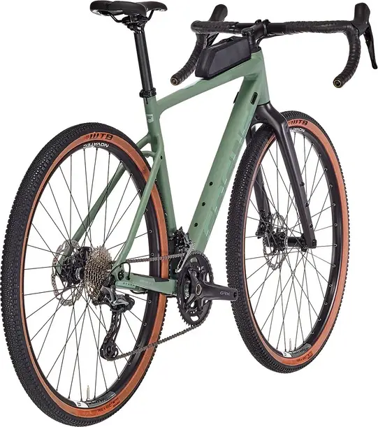 2021 Focus ATLAS 6.8 – Specs, Comparisons, Reviews – 99 Spokes