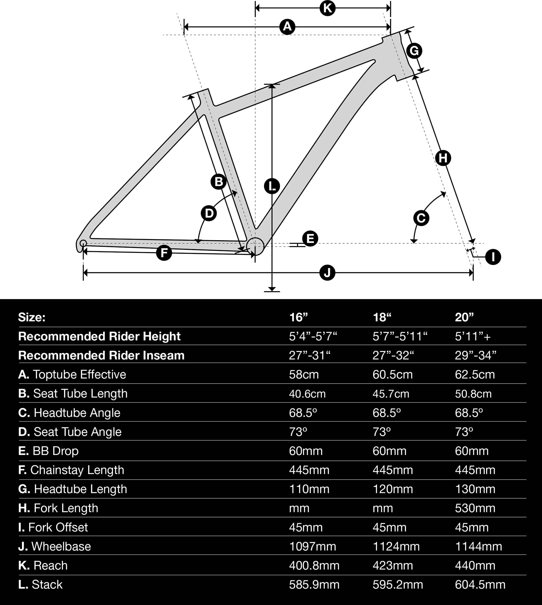 2022 Framed Alaskan Carbon Frame Kit w/ Bluto Fork – Specs, Comparisons ...