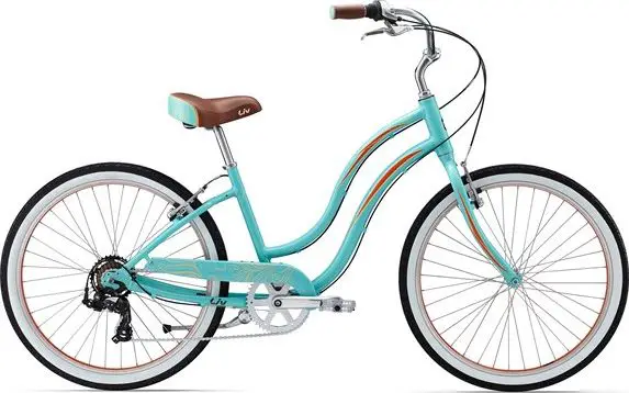 2014 Giant Simple Seven W (2015) – Specs, Comparisons, Reviews – 99 Spokes