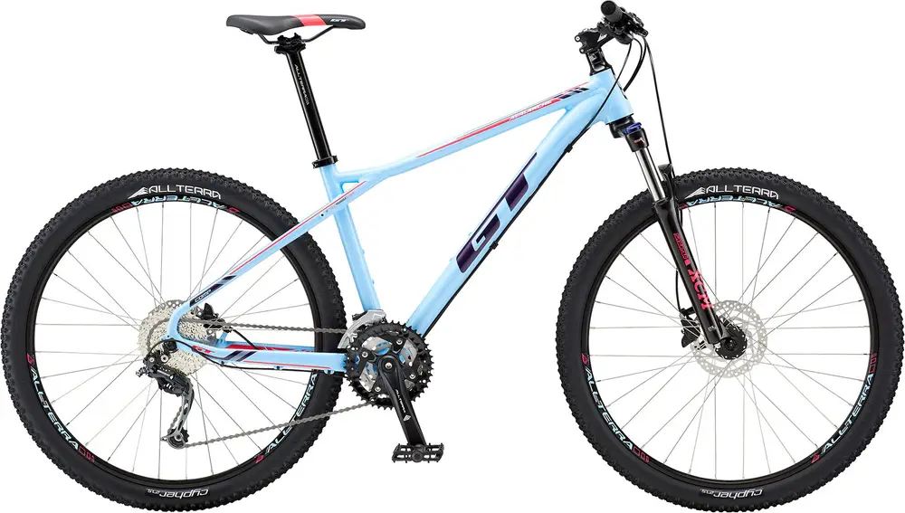 2018 GT Avalanche Comp GTw – Specs, Comparisons, Reviews – 99 Spokes