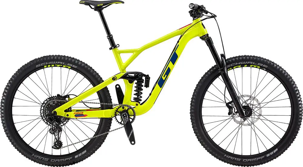 2018 GT Force Elite – Specs, Comparisons, Reviews – 99 Spokes