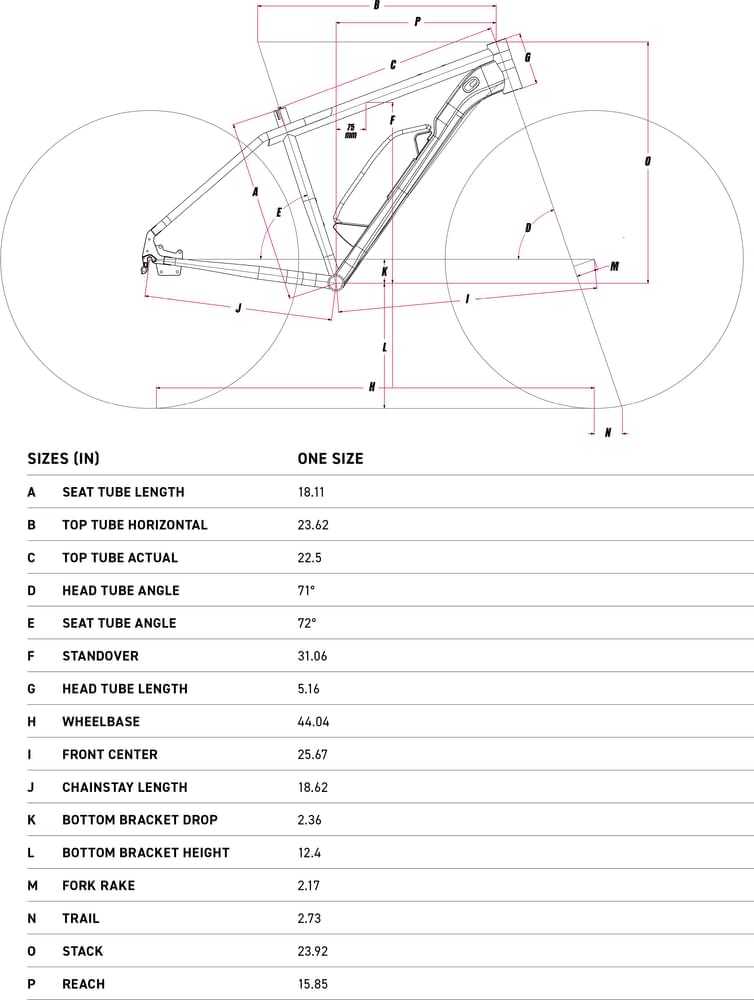 2022 GT Power Performer – Specs, Comparisons, Reviews – 99 Spokes
