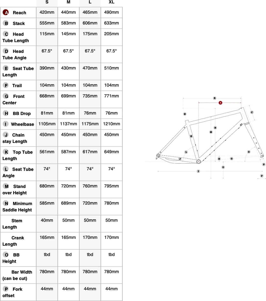 2023 Hudski Doggler EVO Frameset – Specs, Comparisons, Reviews – 99 Spokes