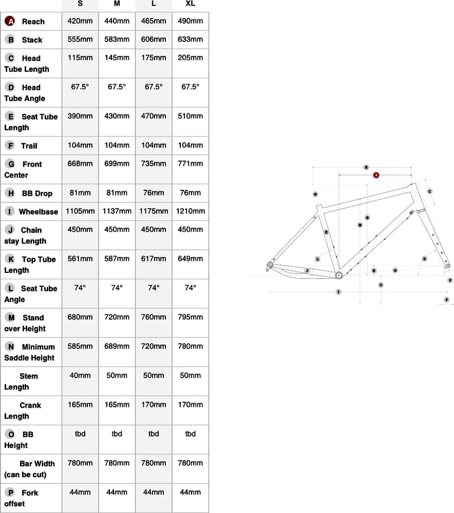2024 Hudski Doggler Frameset – Specs, Comparisons, Reviews – 99 Spokes
