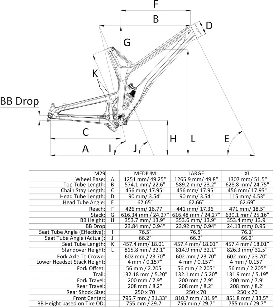 2019 Intense M29 FACTORY FRAME AND SHOCK – Specs, Comparisons, Reviews ...