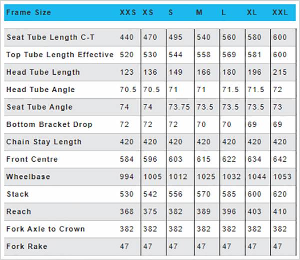 2020 Kinesis GTD V2 Titanium Road Disc Frameset – Specs, Comparisons ...