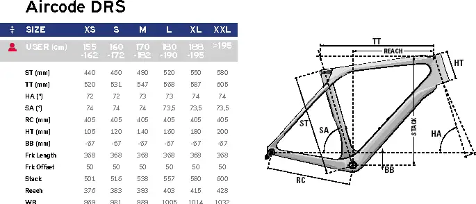 2022 Lapierre Aircode DRS FDJ Frameset – Specs, Comparisons, Reviews – 99 Spokes