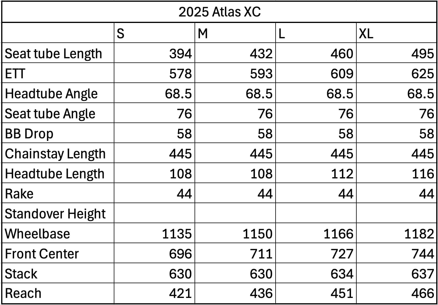 2024 Lynskey Atlas, SRAM Eagle 90 – Specs, Comparisons, Reviews – 99 Spokes