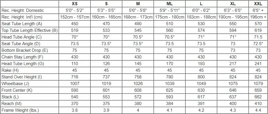 2025 Lynskey Gravel Transmission Mullet, SRAM Force/XO1 Eagle T-type ...
