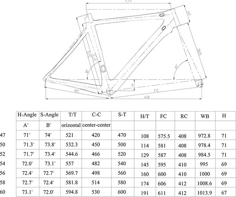 2019 Merlin Nitro Aero 105 R7000 Carbon – Specs, Comparisons, Reviews ...