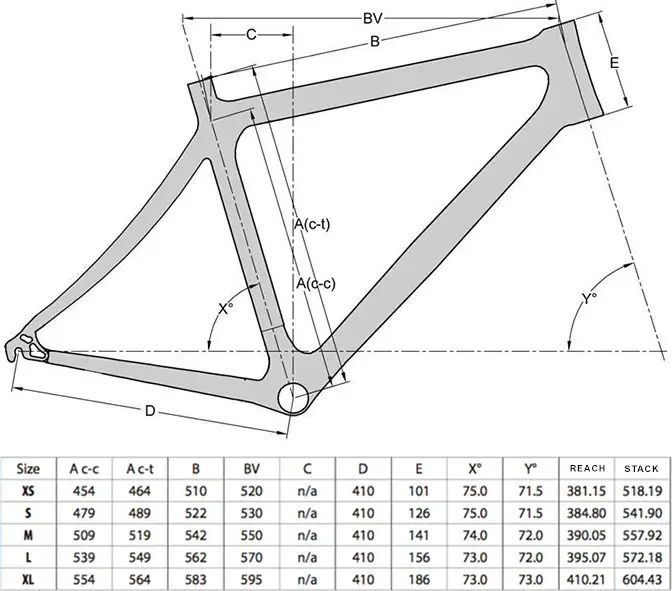 2020 Merlin Inferno Carbon Disc frameset – Specs, Comparisons, Reviews ...