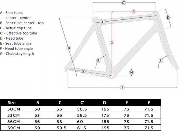2020 Merlin Malt-G1X Frameset – Specs, Comparisons, Reviews – 99 Spokes